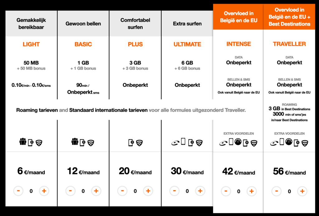 Orange Belgium lanceert eerste volledig beveiligde en onbeperkte zakelijke tariefplannen ...